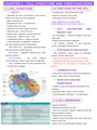 CHAPTER_2___CELL_STRUCTURE_AND_THEIR_FUNCTIONS - DocMerit