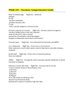 PHAR 101 – Vaccines: Comprehensive Guide - DocMerit
