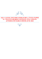 AQA A-LEVEL ENGLISH LITERATURE A 7712/2A PAPER 2A TEXTS IN SHARED ...