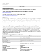 EEE 202 Lab 5 Arduino | Latest Update, Complete Solutions - DocMerit