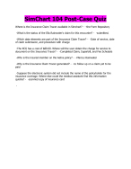 SIMCHART Post Case Quiz #12-16/40 Questions and Answers - DocMerit