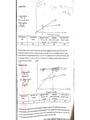 Inflationary & Deflationary Gap with a help of diagram. - DocMerit