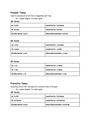 Spanish Verb Tenses Cheat Sheet - DocMerit