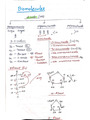 Biomolecules basics cards, lipids and proteins. - DocMerit