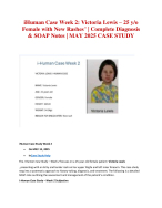 iHuman Case Week 2: Victoria Lewis – 25 y/o Female with New Rashes ...