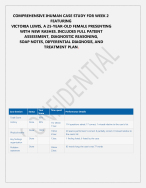 iHuman Case Study for Week 2 featuring VICTORIA LEWIS 25 YEARS OLD ...