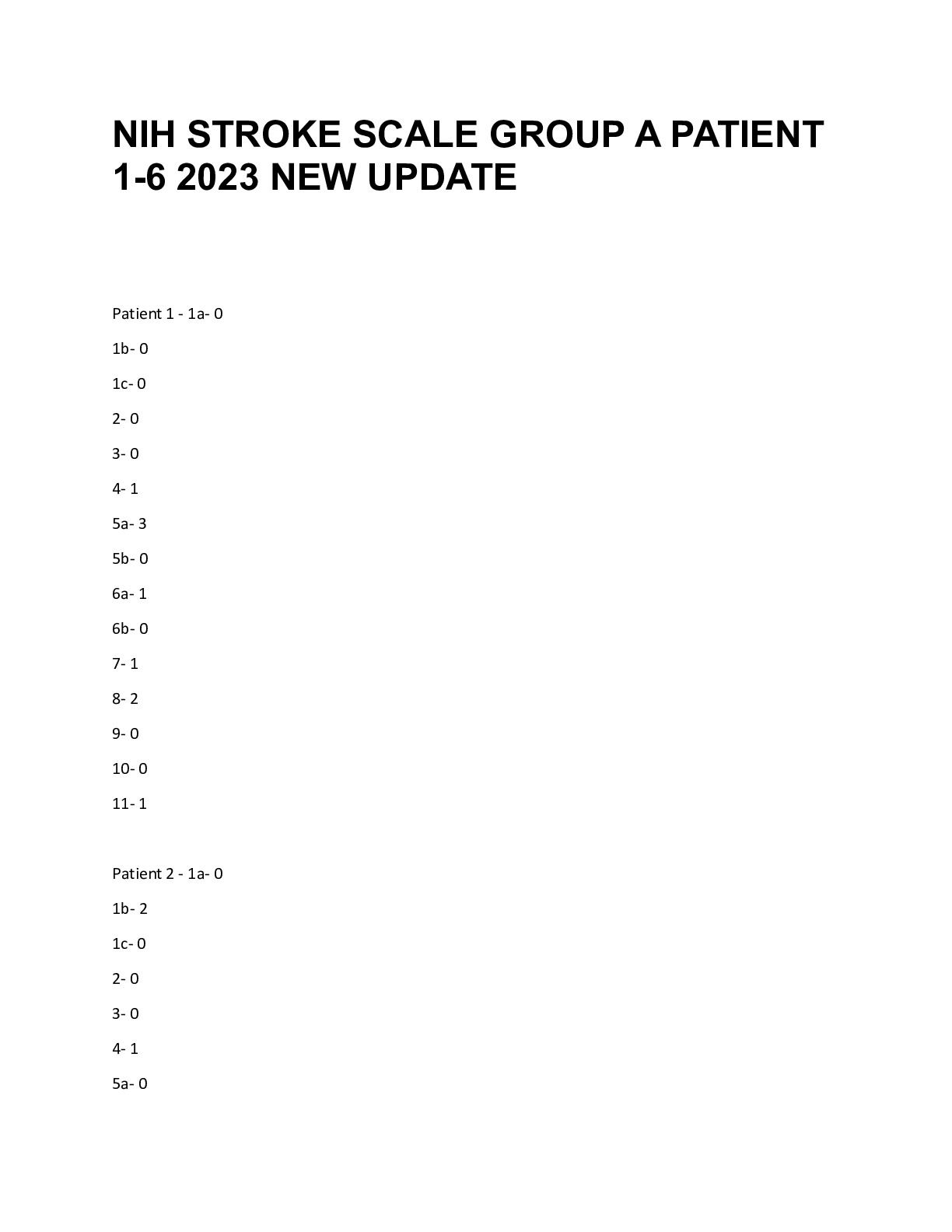 NIH STROKE SCALE GROUP A PATIENT 1-6 2023 NEW UPDATE - DocMerit