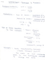 Formula sheet MATHS class 10 - DocMerit