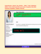 Comprehensive i-Human Case Analysis Week 7 (2026) | 25-Year-Old Female ...