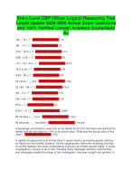 Entry-Level CBP Officer Logical Reasoning Test Latest Update 2024-2025 ...