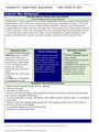 EDITH JACOBSON Clinical Worksheet - DocMerit