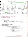 Pharmacology flowcharts autacoids - DocMerit