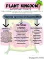 Plant kingdom chart - DocMerit