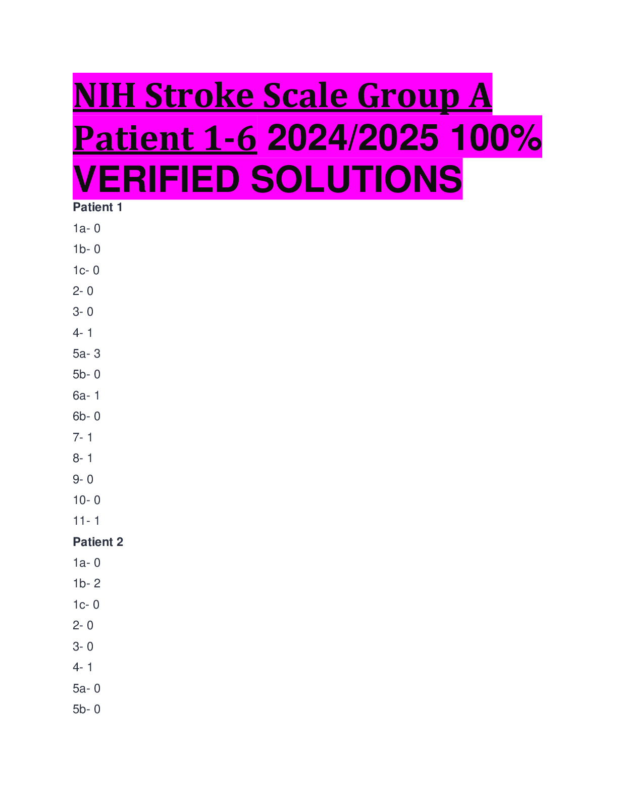 NIH Stroke Scale Group A Patient 1-6 2024/2025 100% VERIFIED SOLUTIONS ...