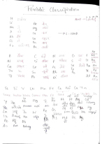 Periodic table classification - DocMerit