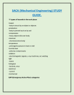 COMBINED EXAM STUDY MATERIALS FOR SACA (Engineering) WITH ALL ...