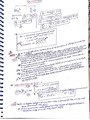 IIT JEE Main and JEE Advanced, NEET Exam handwriting short notes. Class ...