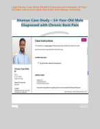 54-YEAR OLD PATIENT Chronic Back Pain case study - DocMerit